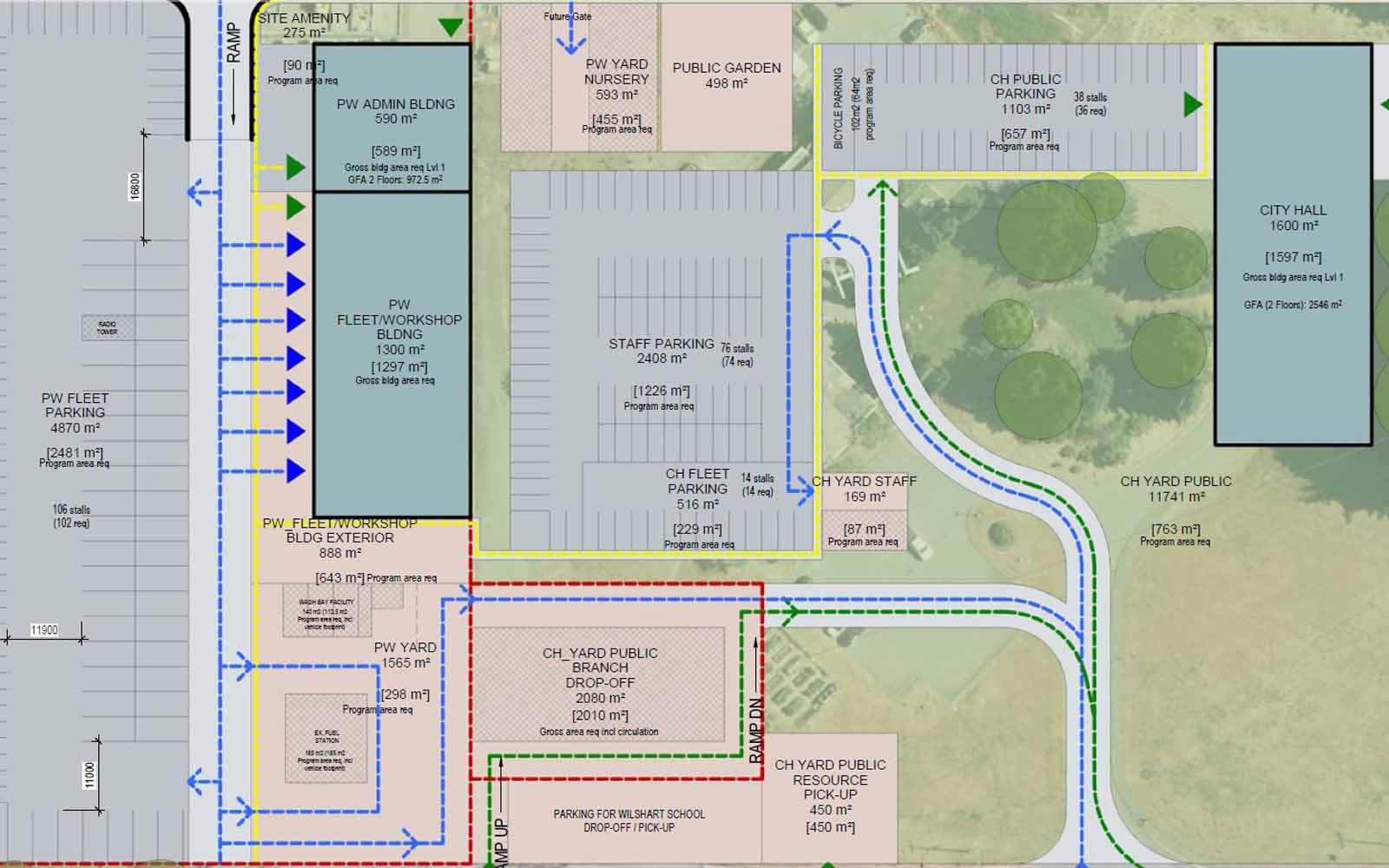 Colwood Civic Complex - Kasian